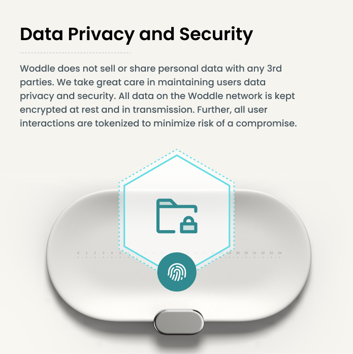 Woddle Smart Changing Pad – WoddleBaby