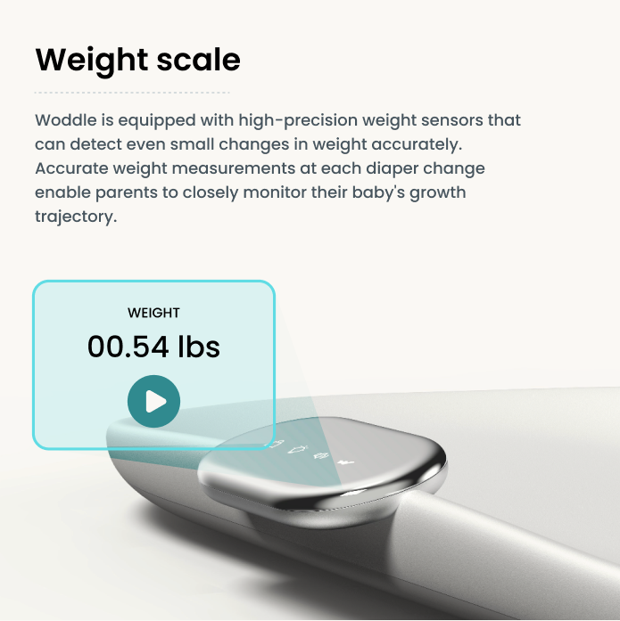 Woddle Smart Changing Pad – WoddleBaby