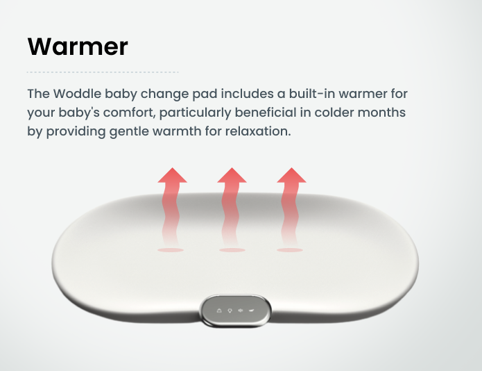 Woddle Smart Changing Pad – WoddleBaby