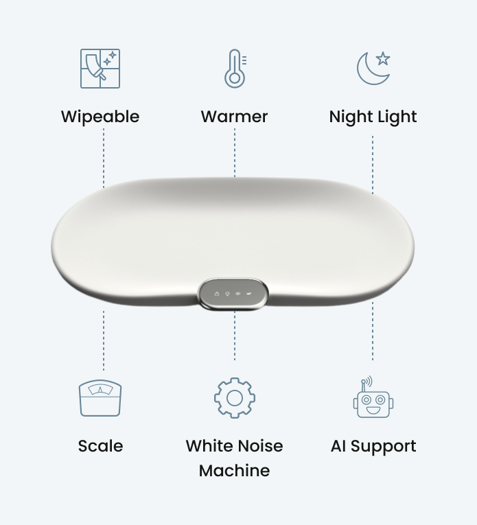Woddle Smart Changing Pad – WoddleBaby